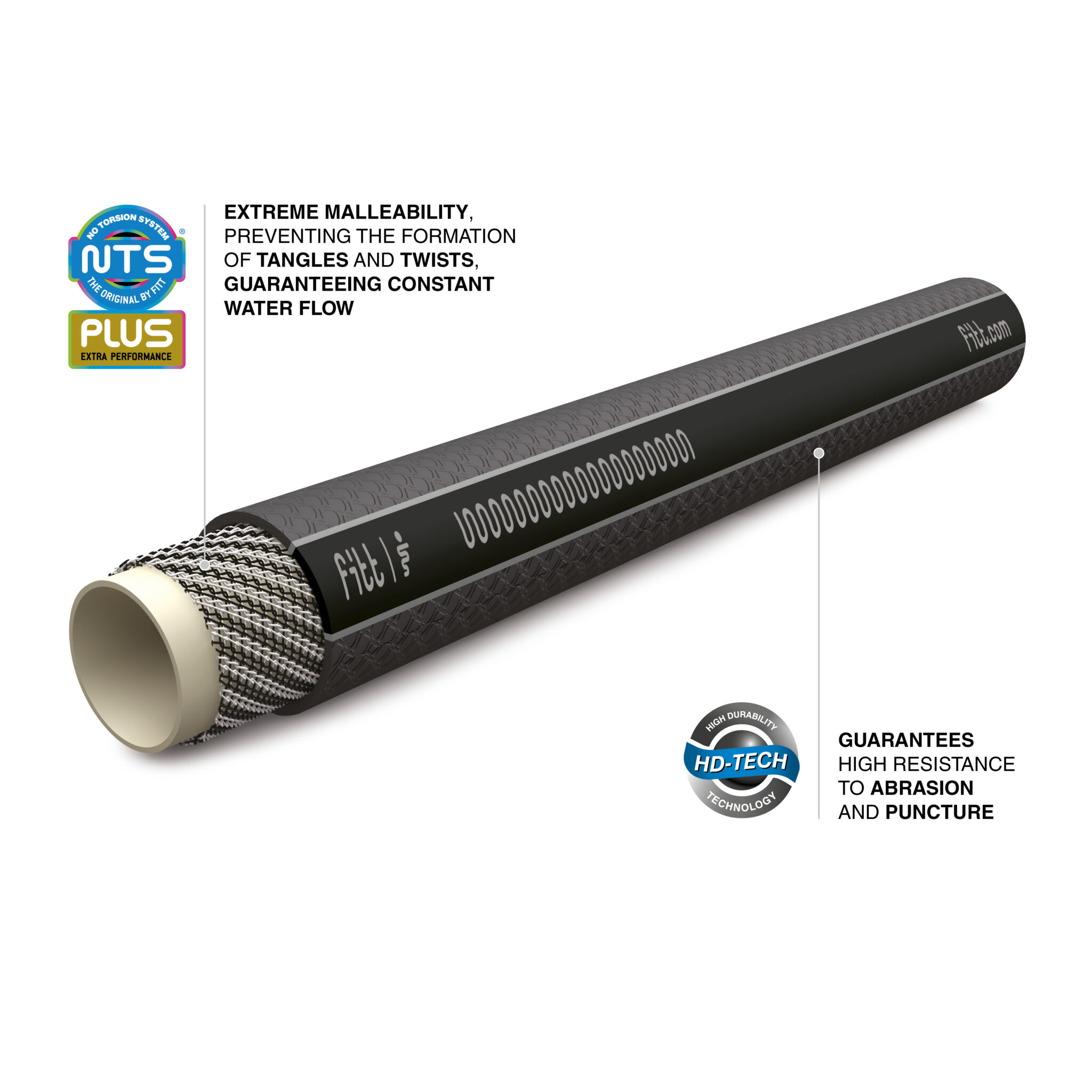 FITT Force Pro | FITT USA